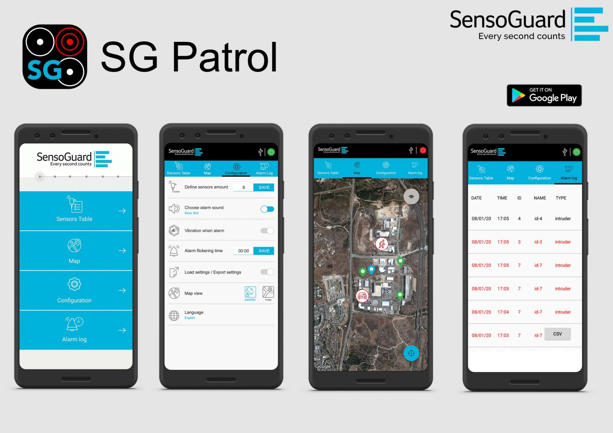 SensoGuard - SG Patrol
