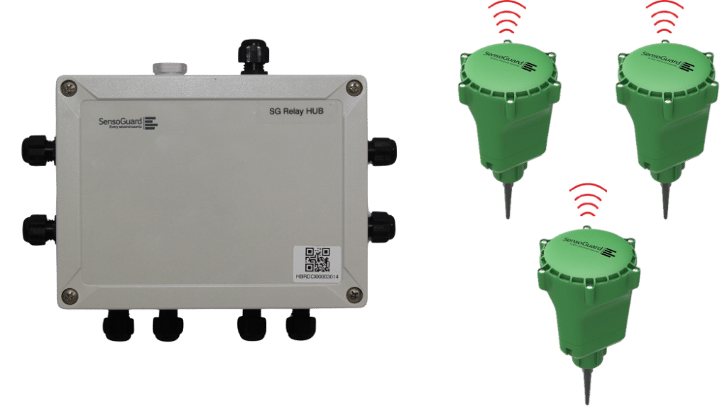 Home Perimeter Security - Seismic Shield by SensoGuard